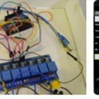 The Microcontroller Arduino And Relays Used The Right Image Is The Download Scientific