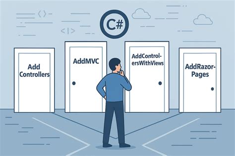 Mastering Net Aspire Applications With Docker Compose A Step By Step Guide By Usama Malik