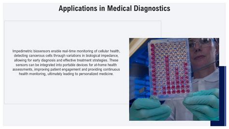 Applications In Medical Diagnostics Impedimetric Biosensor Ppt Example St Ai Ss Ppt Sample