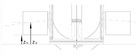 Design And Analysis Of A Decoupling Buoyancy Wave Energy Converter