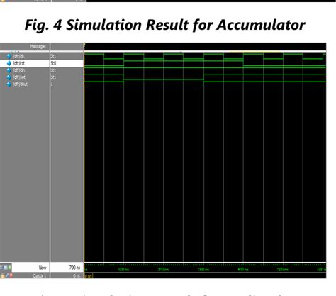 Figure 5 From Built In Generation Of Functional Broadside Tests Using A