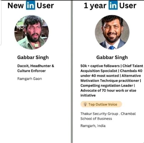 Umair Shaukat Ali On Linkedin Linkedin Users Loyal Journey And Profile Updation Tactics 😃😃😃