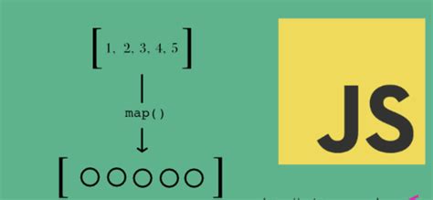 Javascripts Es6 → Map Method Discuss