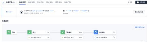 搭建大型分布式服务（二十七）如何通过coding流水线cicd将springboot服务部署到tke容器集群工蜂 Cicd Csdn博客