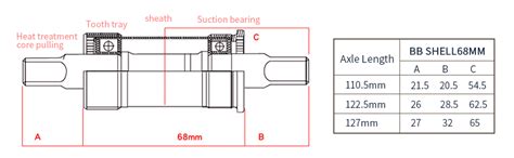 Zreneyfex Square Taper Jis Bottom Bracket 68 X110mm123mm