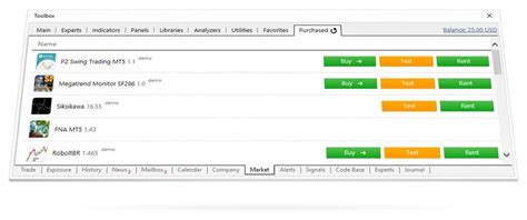 Where To Buy Trading Robots And Indicators For Metatrader 5