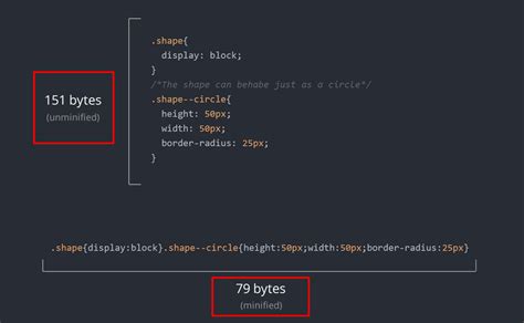 How To Speed Up Elementor Website 9 Effective Ways Age Themes