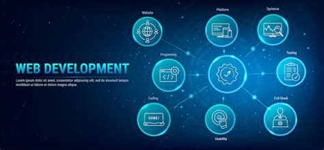 premium vector web development info banner with icons icons with