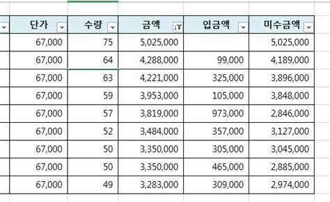 엑셀 필터 기능으로 원하는 조건에 맞는 데이터만 화면에 표시하기 네이버 블로그