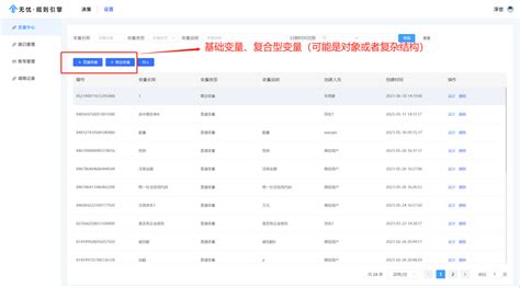 前端 Java低代码开发工具jvs rules 新版本功能清单 低代码系列 SegmentFault 思否
