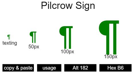 Pilcrow Sign Symbol And Codes