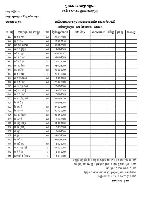 វិទ្យាល័យ អង្គរ ខេត្តសៀមរាប វិទ្យាល័យ អង្គរ ខេត្តសៀមរាប