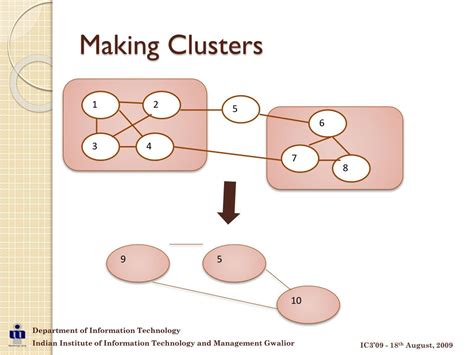 Ppt Optimized Graph Search Using Multi Level Graph Clustering