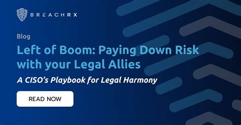 Cybersecurity Incidentresponse Incidentmanagement Databreach Ciso Breachrx