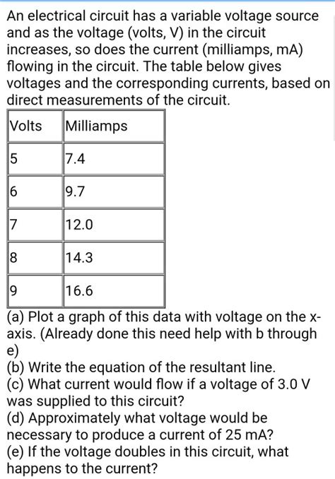 solved an electrical circuit has a variable voltage source and as the