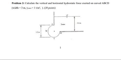 Problem Calculate The Vertical And Horizontal Chegg