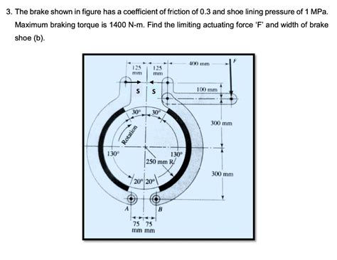 Solved 3 The Brake Shown In Figure Has A Coefficient Of Friction Of 03 And Shoe Lining