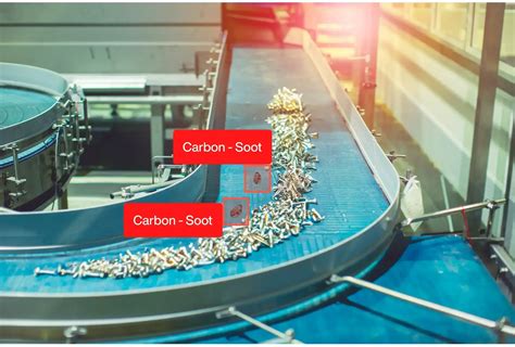 Transforming Quality Control How Ai Powered Scanflow Elevates Conveyor