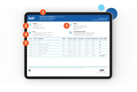 What Information Is In An Explanation Of Benefits Eob Statement Beam Benefits