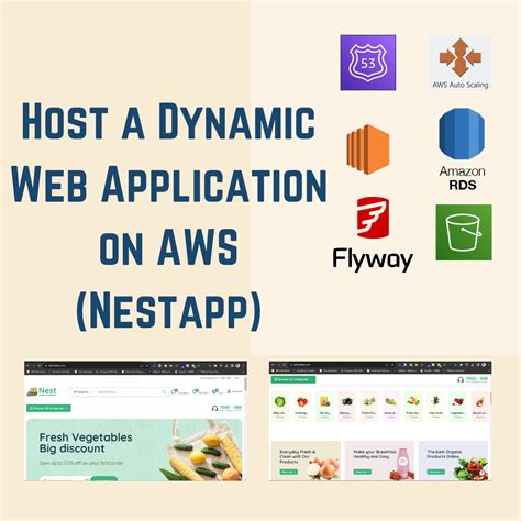 Host A Dynamic Web App On Aws Elastic Kubernetes Service — Eks By Bello Afeez Medium
