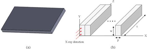 Figure 2 From Design Of A Linear Detector Array Unit For High Energy X