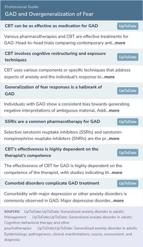 Generalized Anxiety Disorder Is Associated With Overgeneralization Of Classically Conditioned Fear