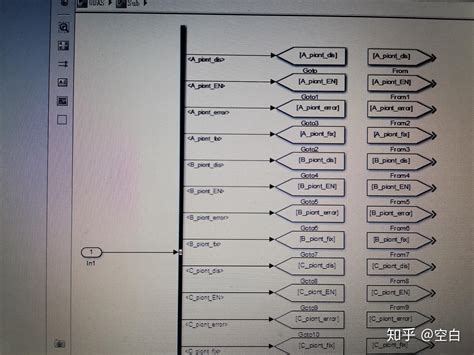 Simulink模块名称继承 知乎