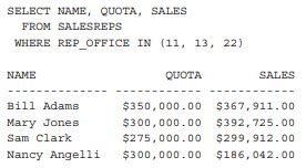 Simple Queries In SQL Search Conditions HKT SOFT