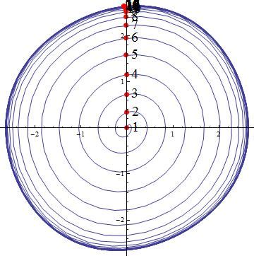 Labeling Points With Numbers In A Graphics Expression Mathematica