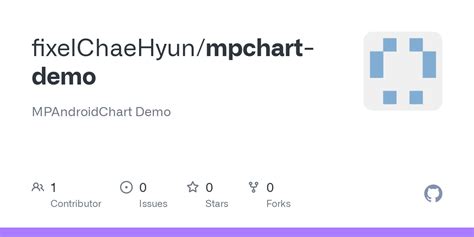 Github Fixelchaehyunmpchart Demo Mpandroidchart Demo