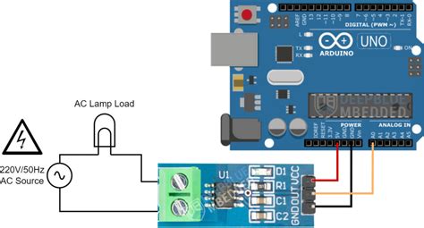 Arduino Acs712 Acdc Current Sensor Measurement Examples