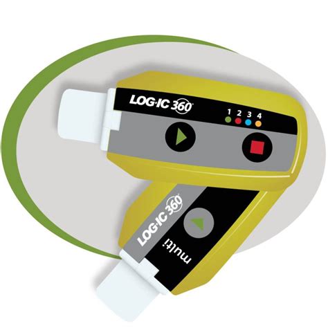 Temperature Data Loggers American Thermal Instruments
