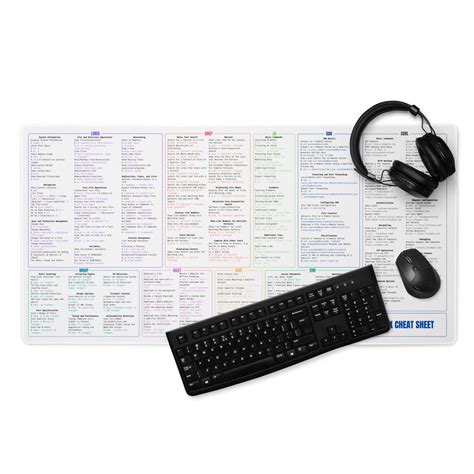 Linux Cheat Sheet Mouse Pad Free Delivery 175 Commands Grep Vim Nmap And More T For