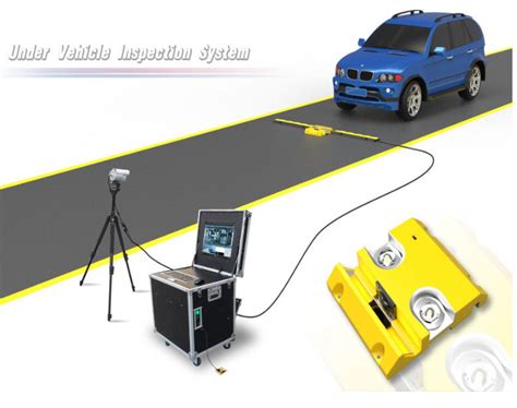 Portable Under Vehicle Surveillance System With Automatic Digital Line Scan Camera