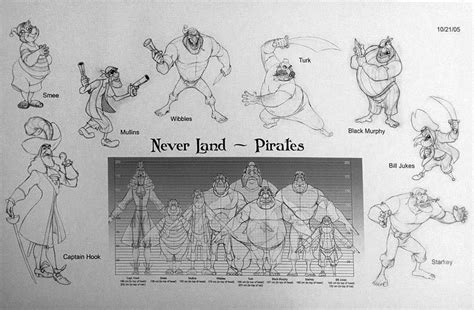 Captain Hook Peter Pan Captain Hooks Peter Pan Characters Blurry