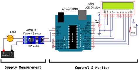 Arduino Home Energy Monitor Using Ct Clamp Current Sensor 43 Off