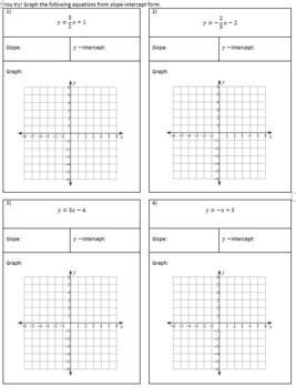 Graphing From Slope Intercept Form Notes And Practice TPT