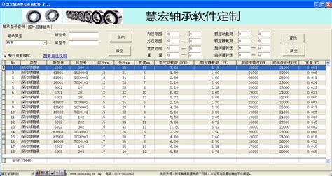 轴承型号查询尺寸大全 轴承型号查询 轴承型号尺寸表 大山谷图库