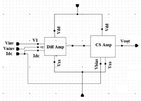 Schematic Diagram Of Comparator Download Scientific Diagram