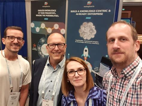 metaphacts gmbh on linkedin knowledgegraph ai metaphactory dimensionsknowledgegraph bioit2024