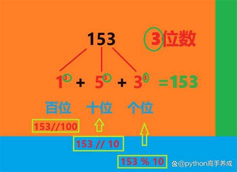 sublime text 3头文件 关于python的学习随笔 行业动态 新闻中心 江苏优软数字科技有限公司