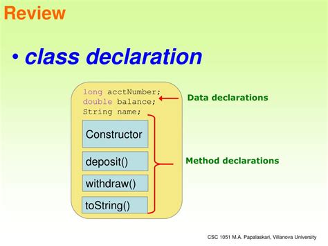 Ppt Csc 1051 Data Structures And Algorithms I Powerpoint