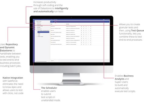 Salesforce Test Automation Tool Dimension Swiftest™