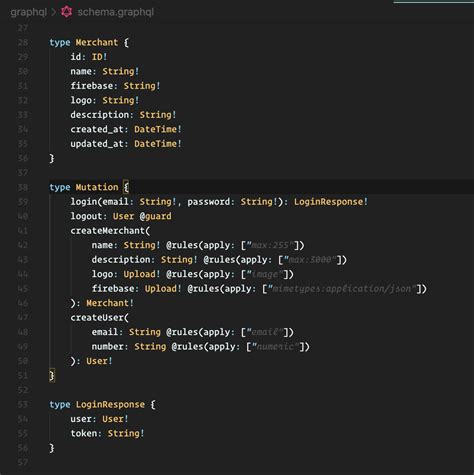 bug inline declaration argument string values highlight as comments · issue 2358 · graphql