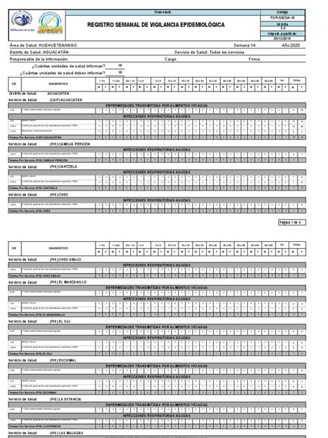 Registro Semanal De Vigilancia Epidemiológica Formulario For Sigsa 18