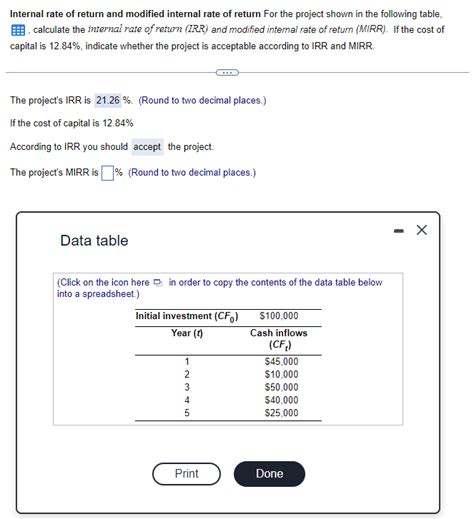 Solved Internal Rate Of Return And Modified Internal Rate Of