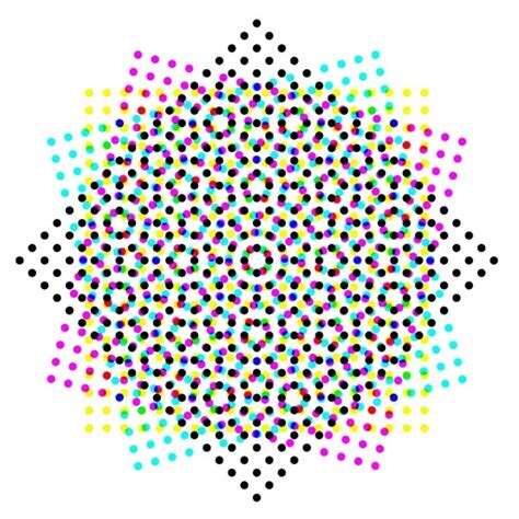 Mastering Color Models Pantone Cmyk And Rgb For Custom Notebooks