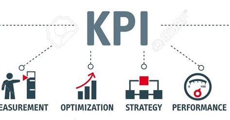What Is Key Performance Indicator Kpi Project Management Small Business Guide