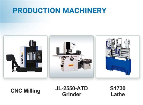 Graphite Diode Encapsulation Mold Buy Graphiteencapsulation Mold
