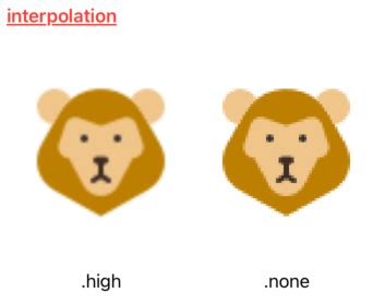 SwiftUI Componente Image ALTEN Spain